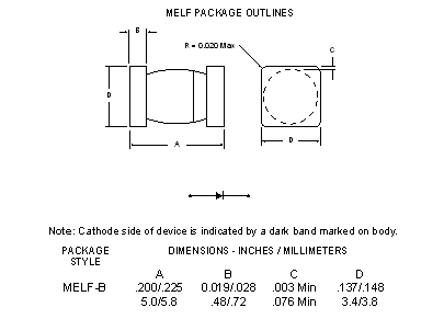Sensitron - Rectifiers - Ultrafast